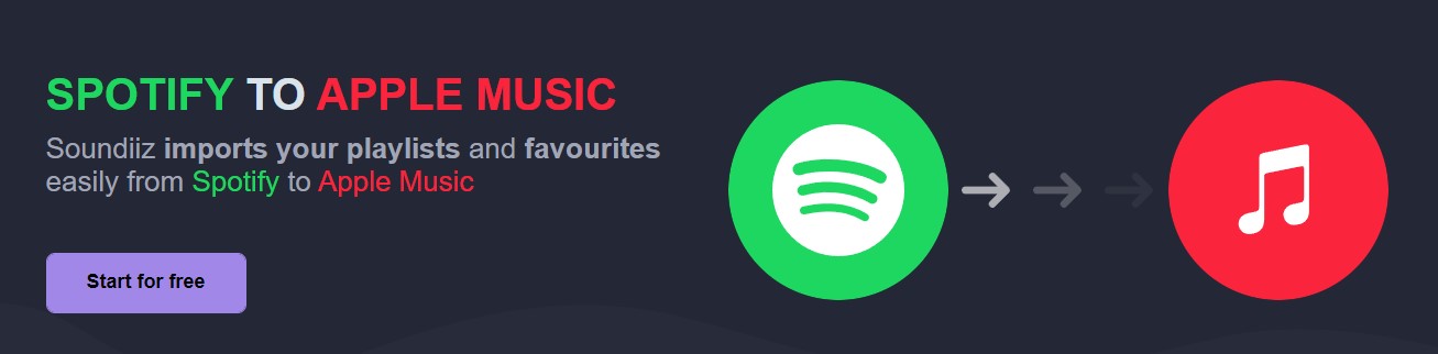 What's new with Spotify's latest design? - Soundiiz Blog