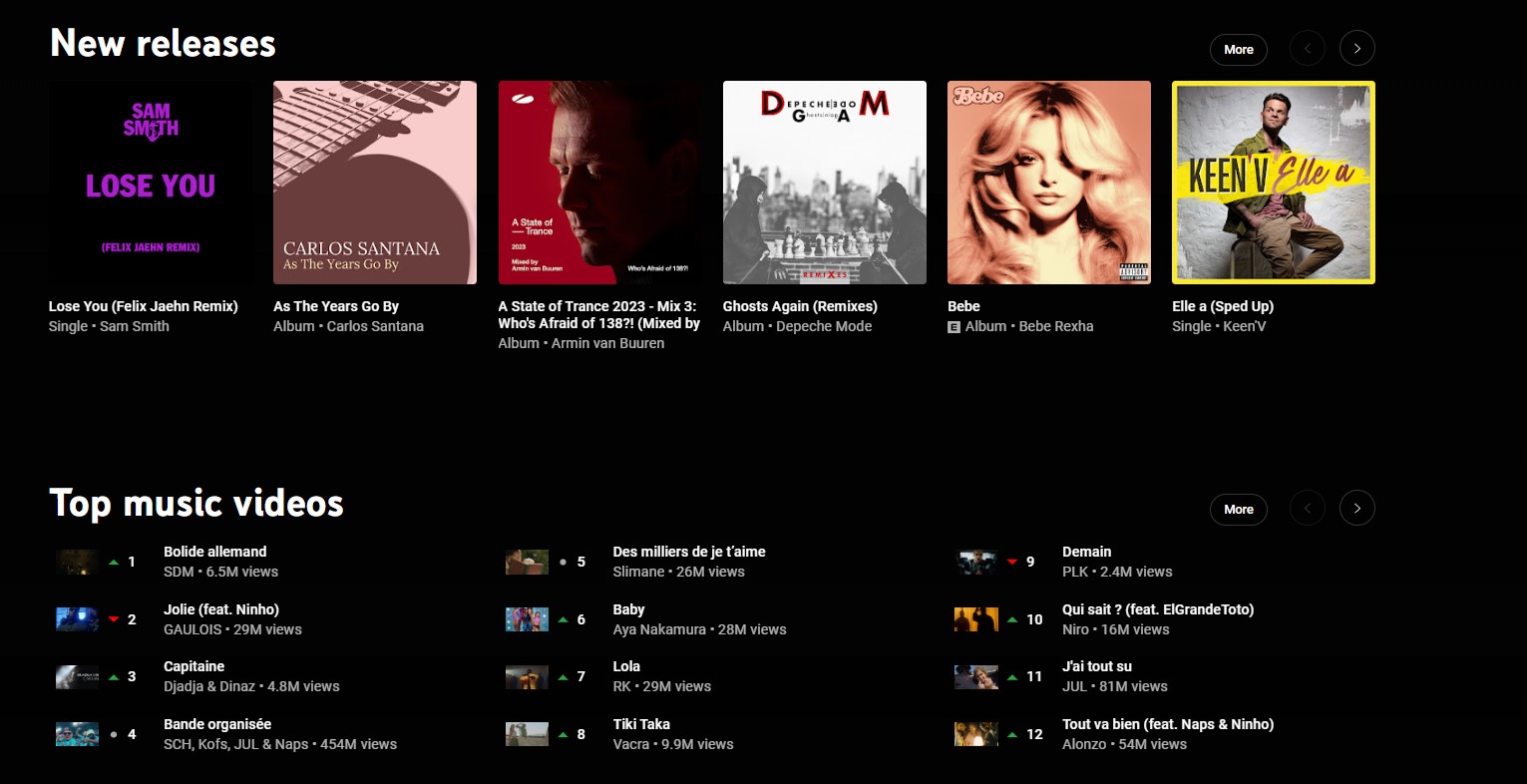 YouTube Music Premium: our review! - Soundiiz Blog