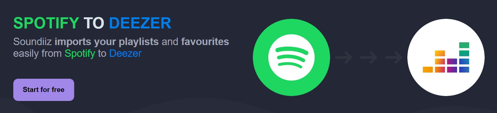 Subscribe to Deezer and import your data! - Soundiiz Blog
