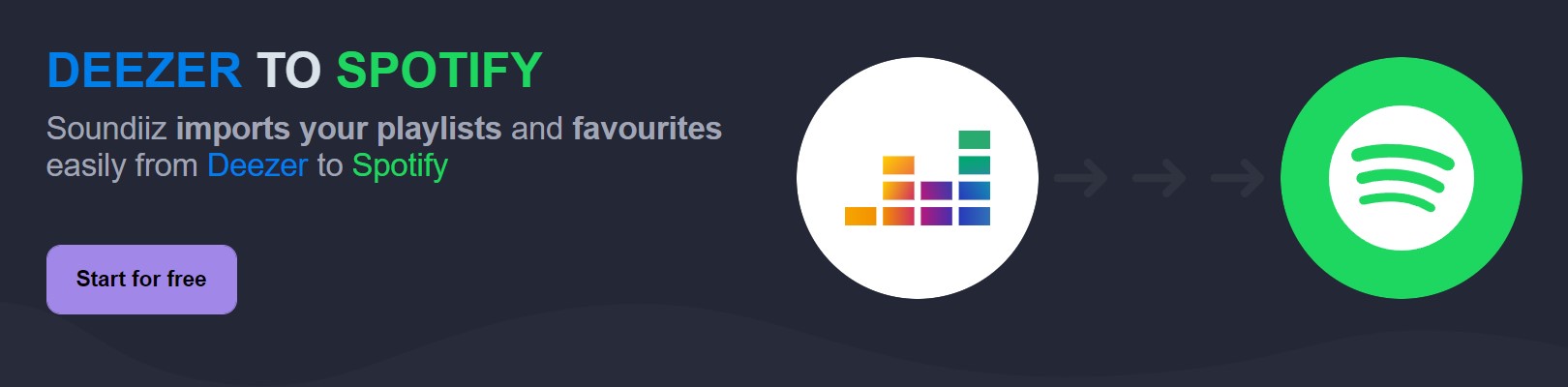 Cancel your Deezer subscription and keep your data! - Soundiiz Blog