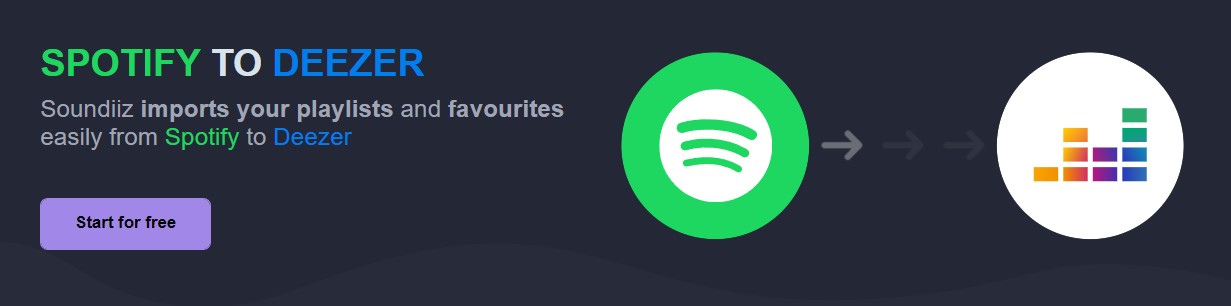 How to DJ with Spotify using Soundiiz? - Soundiiz Blog