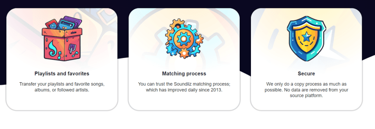 Who are Daniel Ek and Martin Lorentzon, Spotify's founders? - Soundiiz Blog