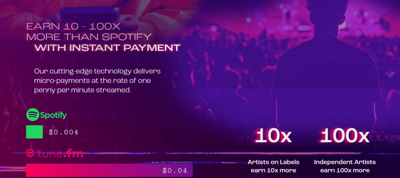 What is Tune.FM, and can it be the future of music streaming ...